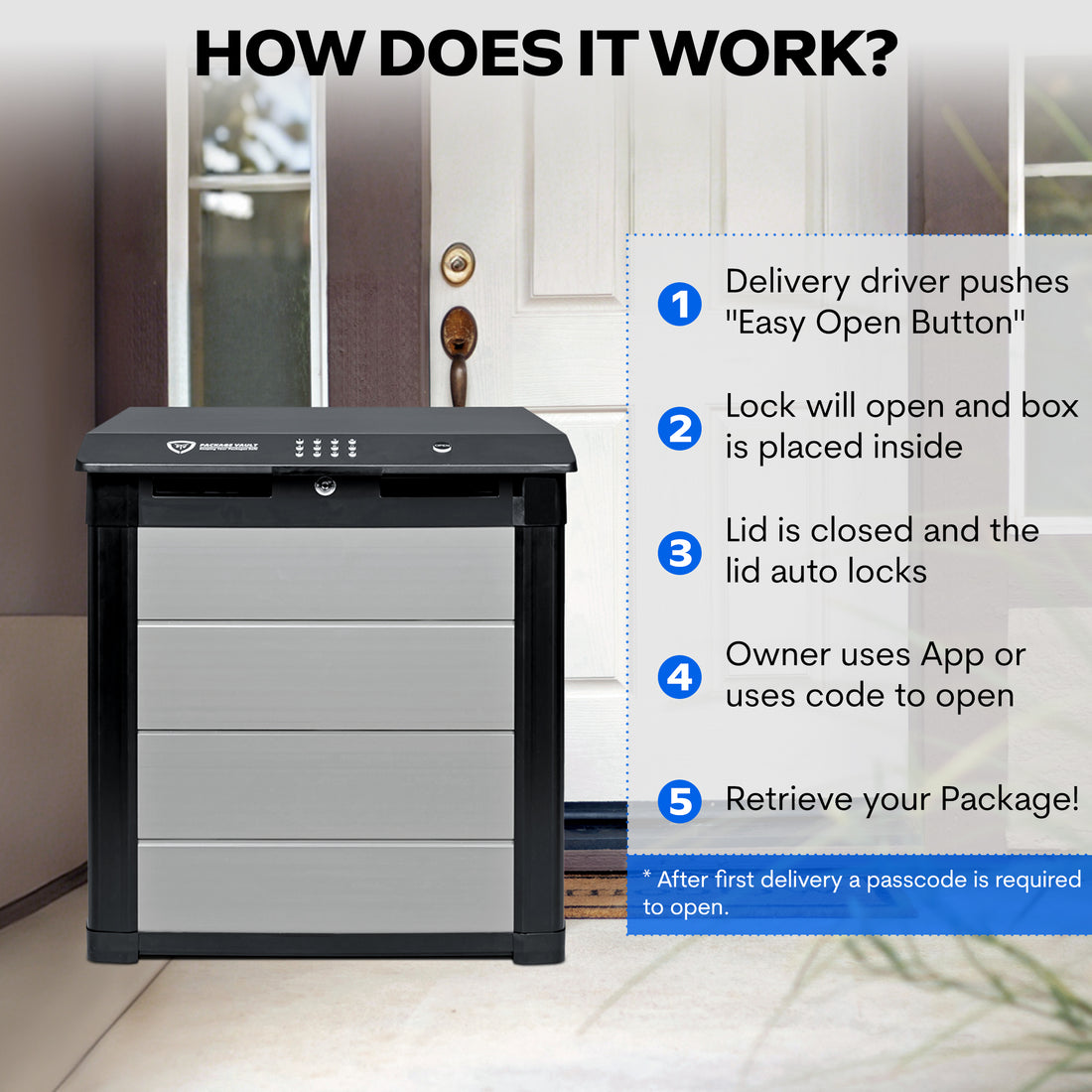 Package Vault keeping packages safe