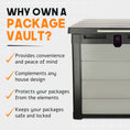 Package Vault- Robust Delivery Storage with Smart Bluetooth & RFID Loc
